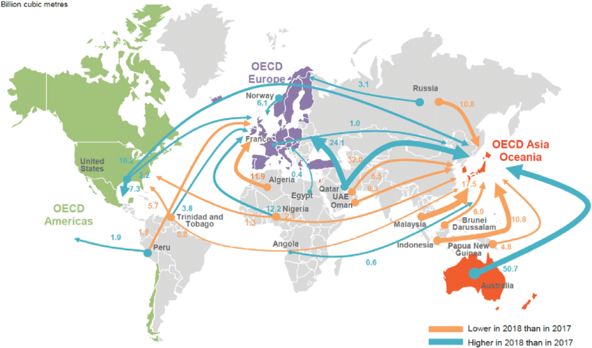 🛢️Understanding Crude & Product Trade Flows: Visualising the BP Review ...