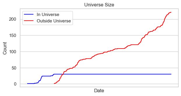 📊 Crypto Stat Arb I: Quantifying & Combining Alphas · Analytic Musings
