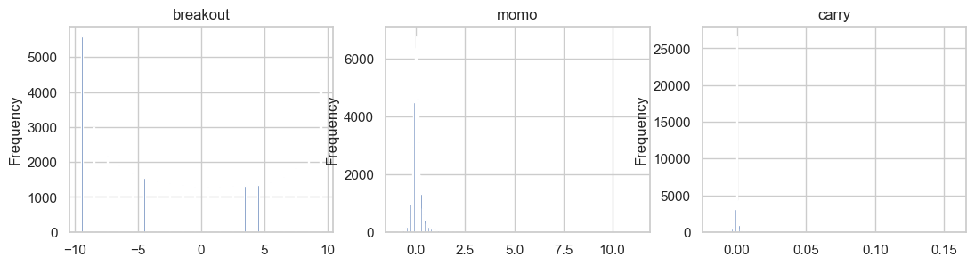📊 Crypto Stat Arb I: Quantifying & Combining Alphas · Analytic Musings